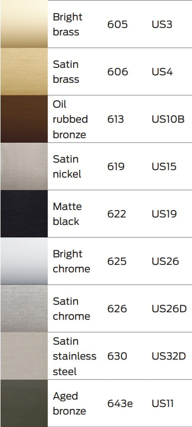 Falcon MA Series Heavy Duty Mortise Lockset, Storeroom Function ...