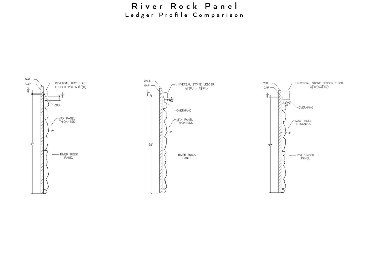 Diy Faux River Rock Wall How To Create A Faux Stone Wall On A Budget