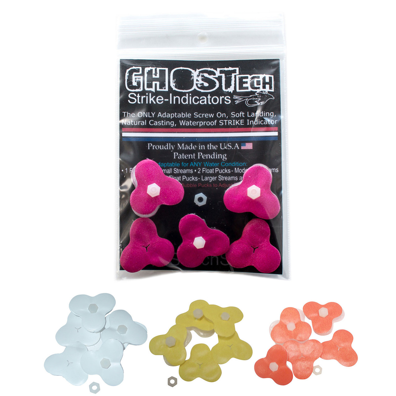 Ghostech Indicators - AvidMax