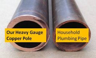 Stanwood Wind Sculpture: Kinetic Copper Dual Helix Spinner - Stanwood ...