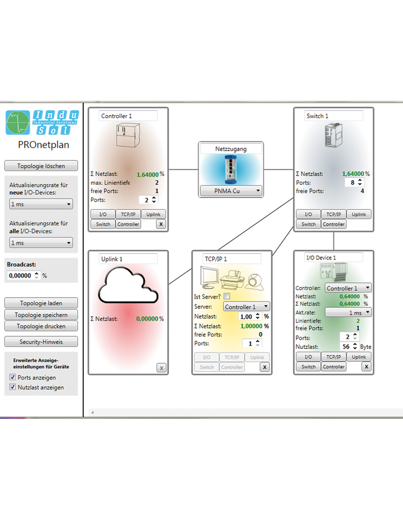 PROFINET PROnetplan Software 114010009 | Indu-Sol America