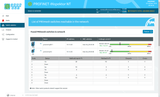 PROFINET-INspektor® NT intelligent online analysis + PROFINET network ...