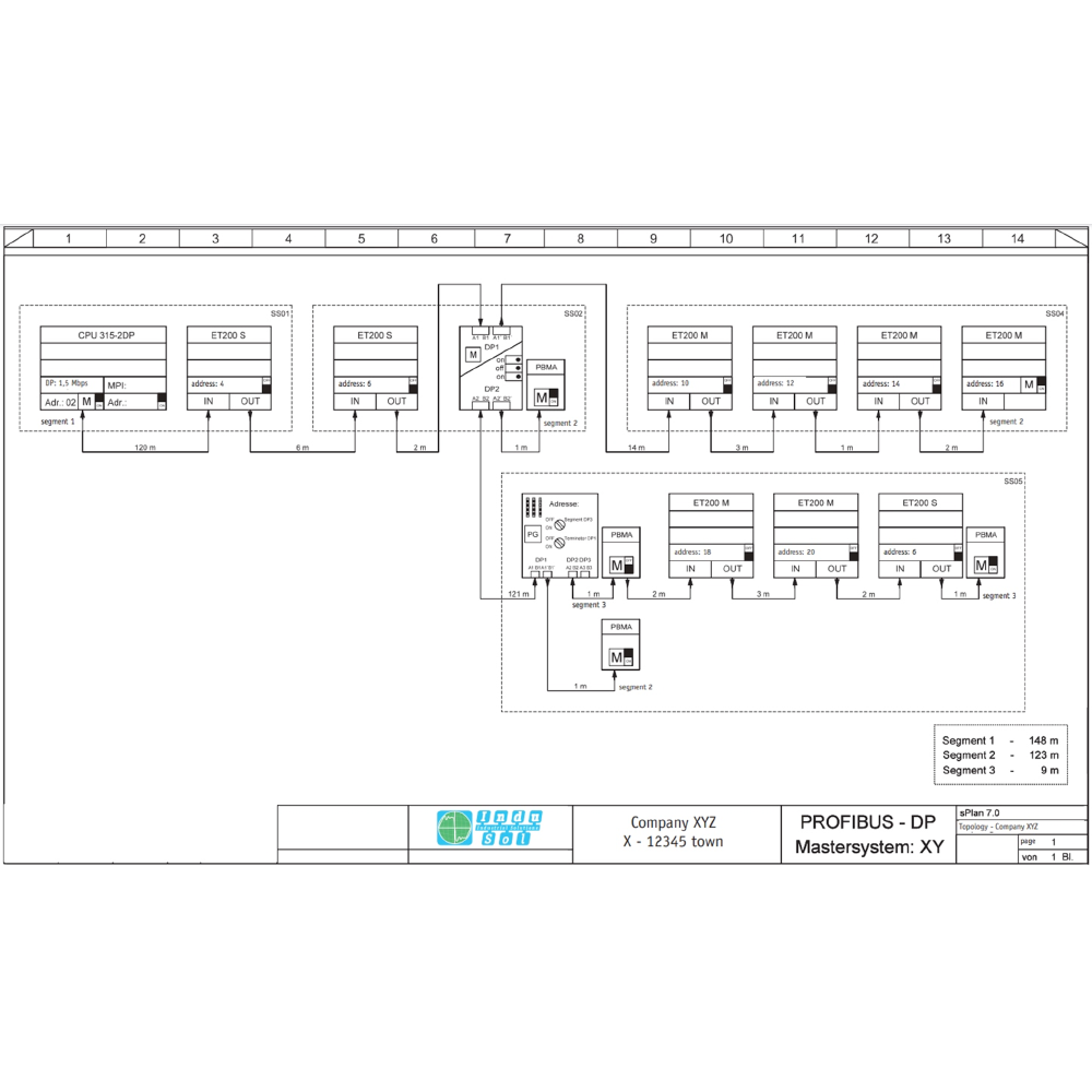 Profibus Network Design - Design Talk