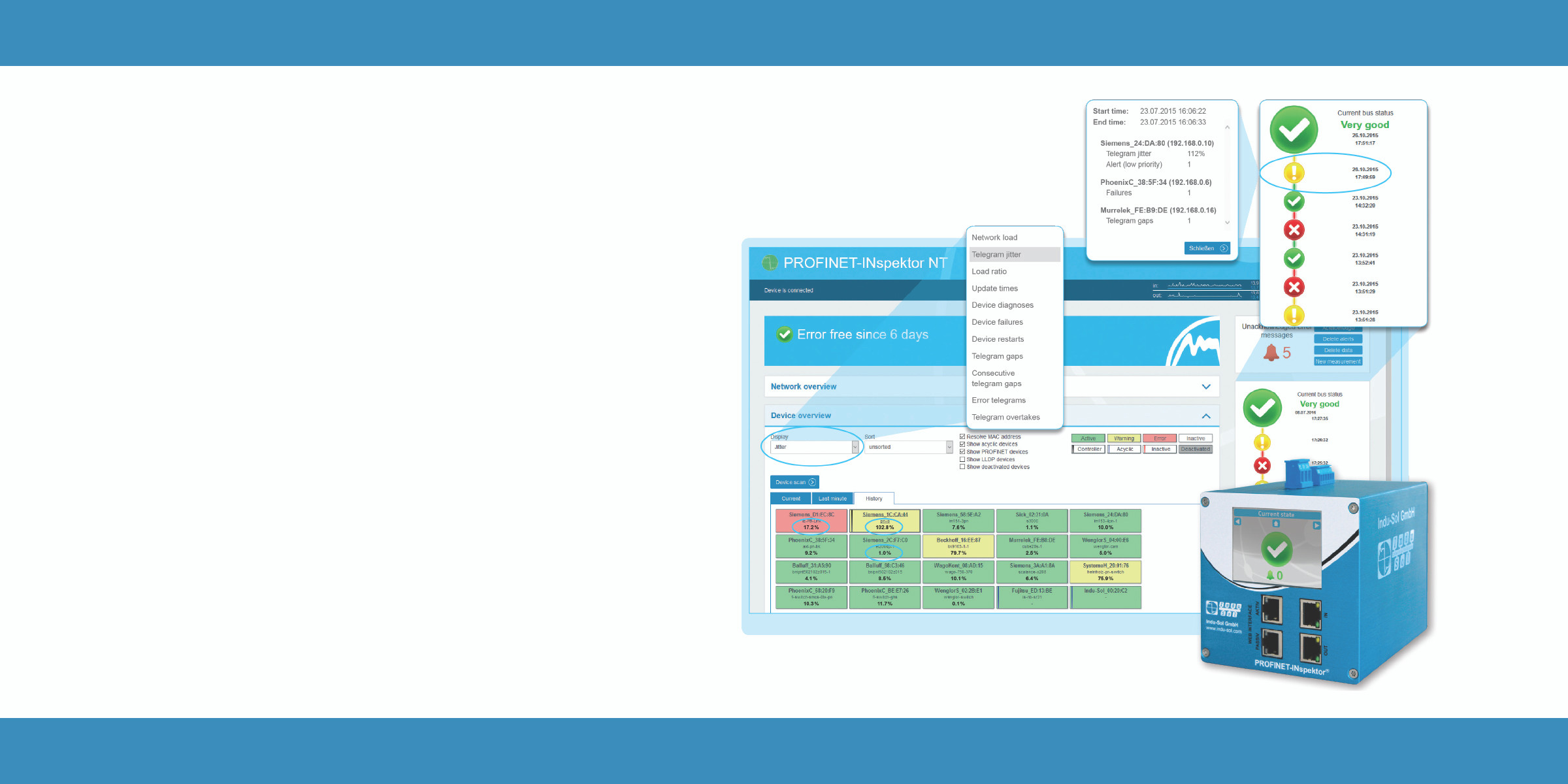 Industrial Automation Solutions and Network Diagnostic Tools | InduSol ...