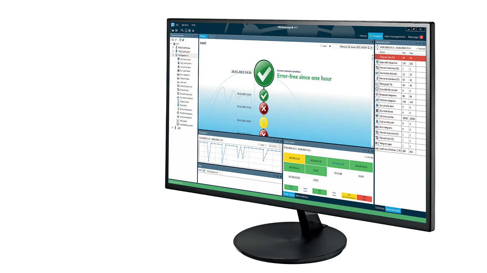 InduSol America | Peace of mind with our comprehensive line of network ...