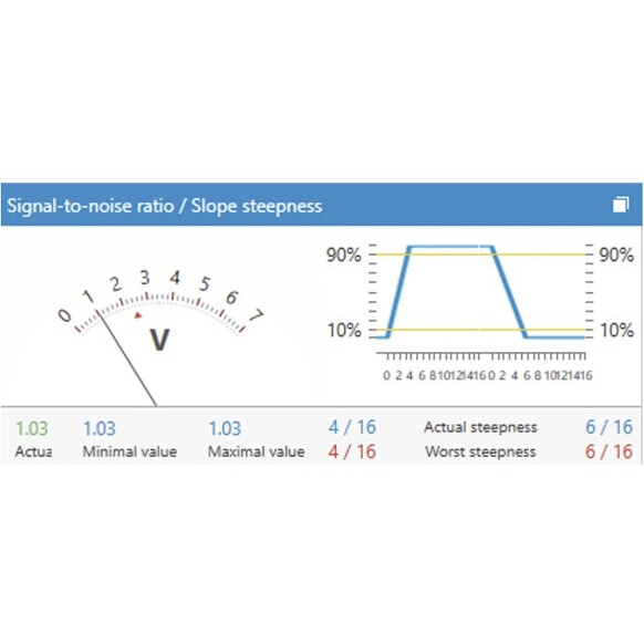 PROFIBUS Tester PB-QONE Troubleshooting & Testing Tool 110010050