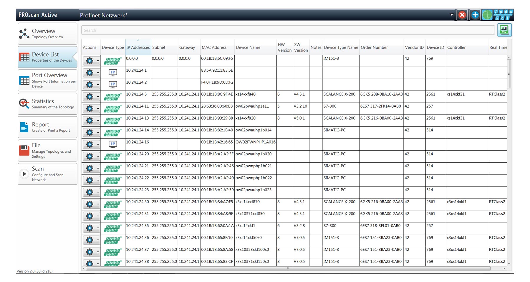 PROscan Active Automation Network Topology Software 117000053 | InduSol