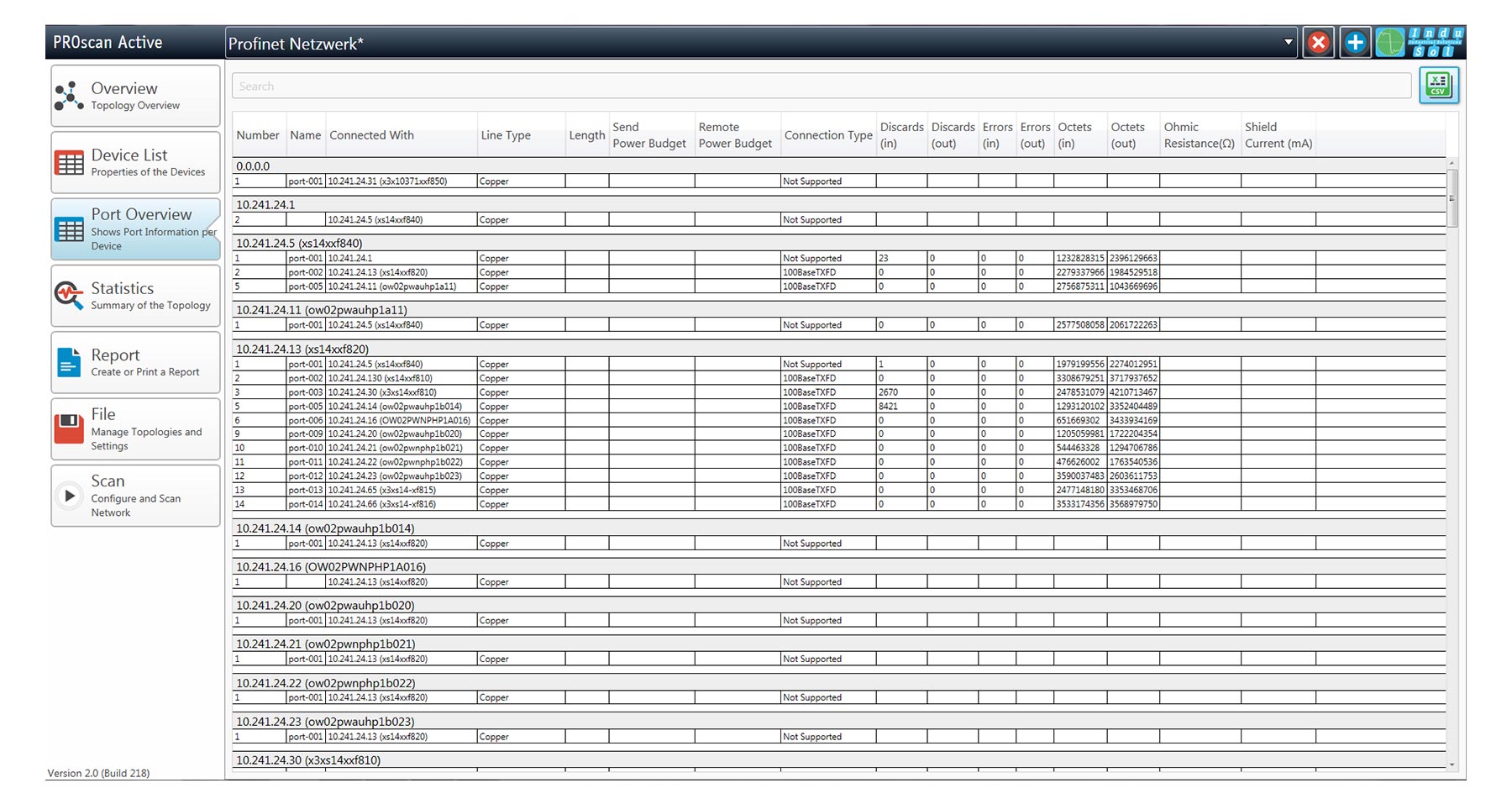 PROscan® Active V2 - Network topology software 25x licences 117000061 ...
