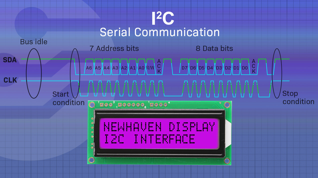 I2C Communication Interface - Newhaven Display