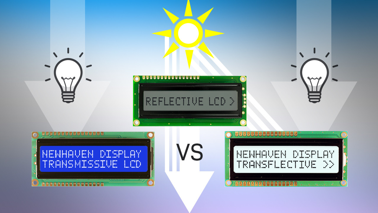 Transmissive vs Reflective vs Transflective Displays - Newhaven Display