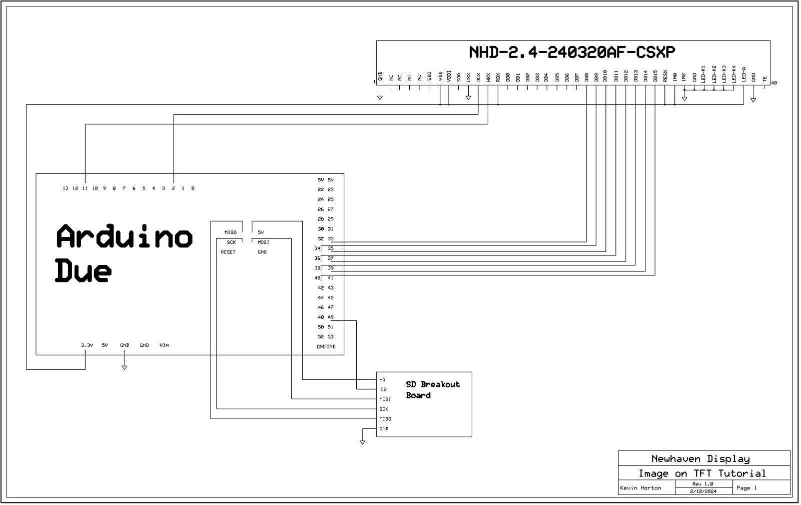 How to Display Images on a TFT LCD - Newhaven Display