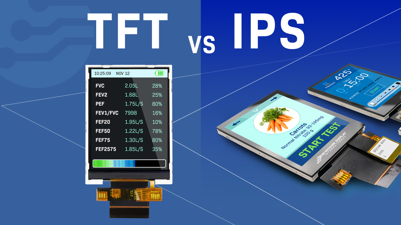 TFT vs IPS: Is There a Difference? - Newhaven Display