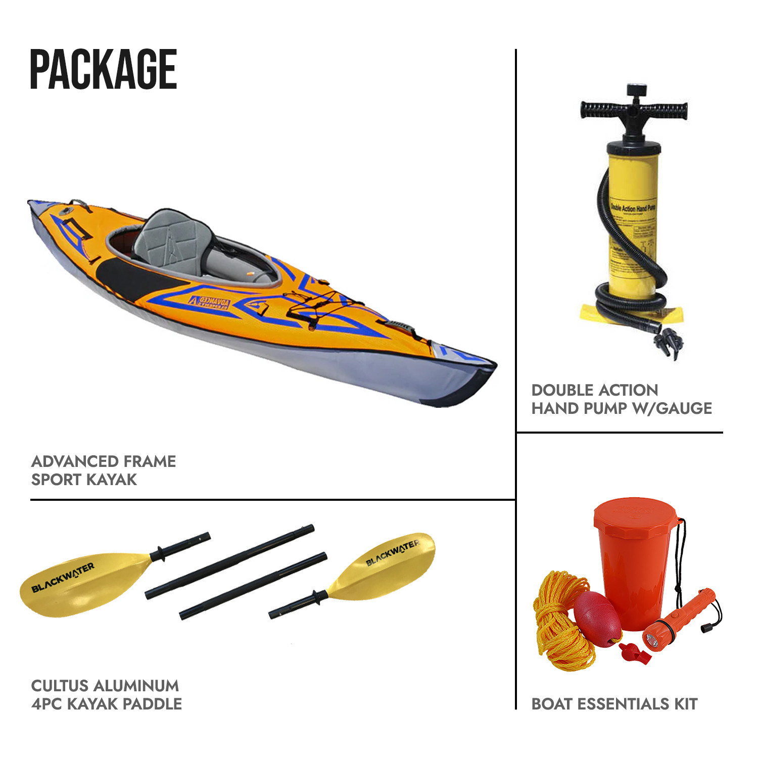 Advanced Frame Sport Package | Western Canoe Kayak