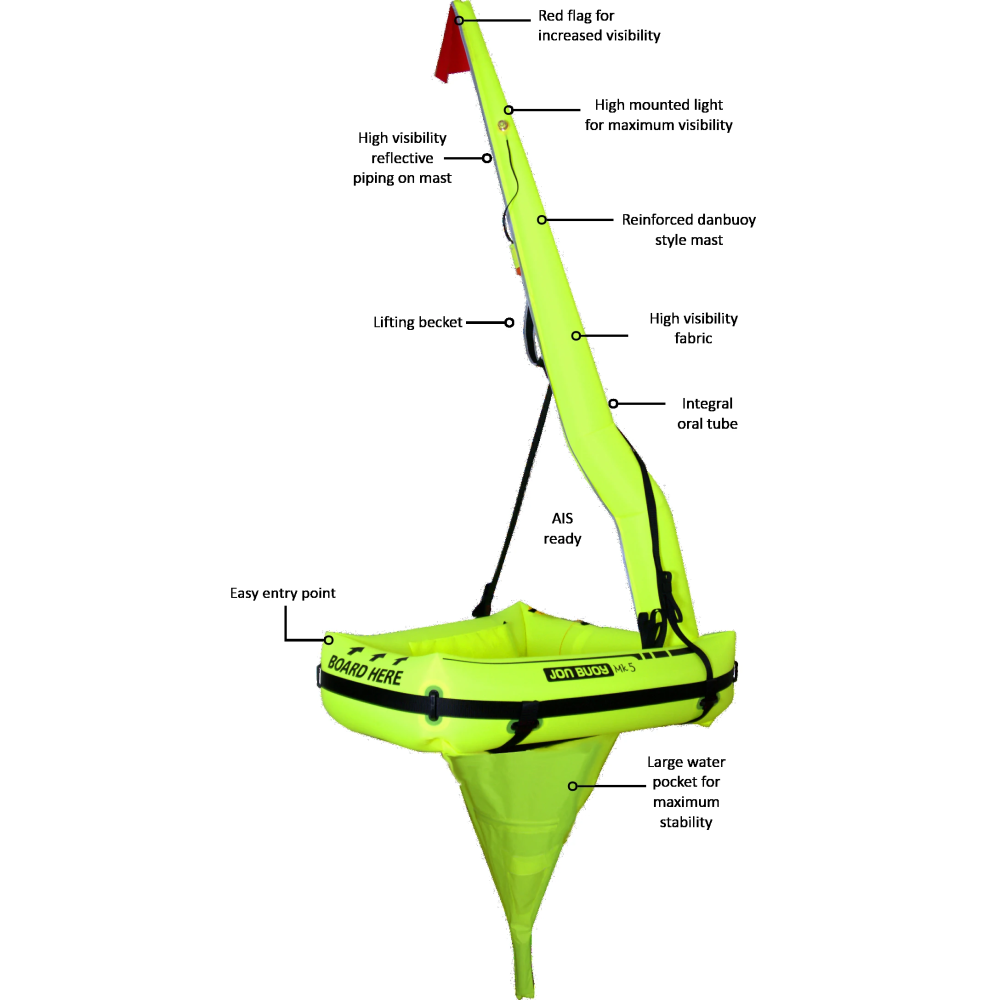 Man Overboard Rescue Systems | Boat Warehouse Australia