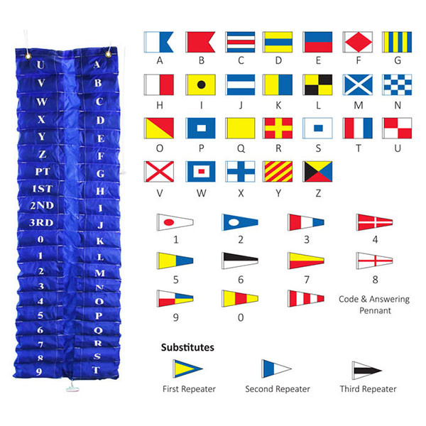 International Code Flag Set | Boat Warehouse Australia