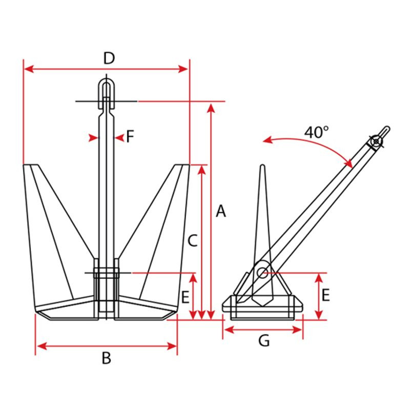 Stainless Steel Anchors, Sand Anchors & More | The Boat Warehouse Australia