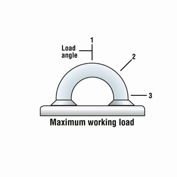 Harken 76mm High-Load Round Padeye (648) | Boat Warehouse Australia