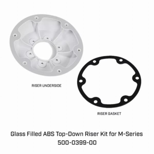 Raymarine M300 Top-Down Riser Kit including Gaskets, Nuts & Bolts ...