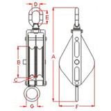 Rigging Accessories - Pulley & Sheaves - The Boat Warehouse