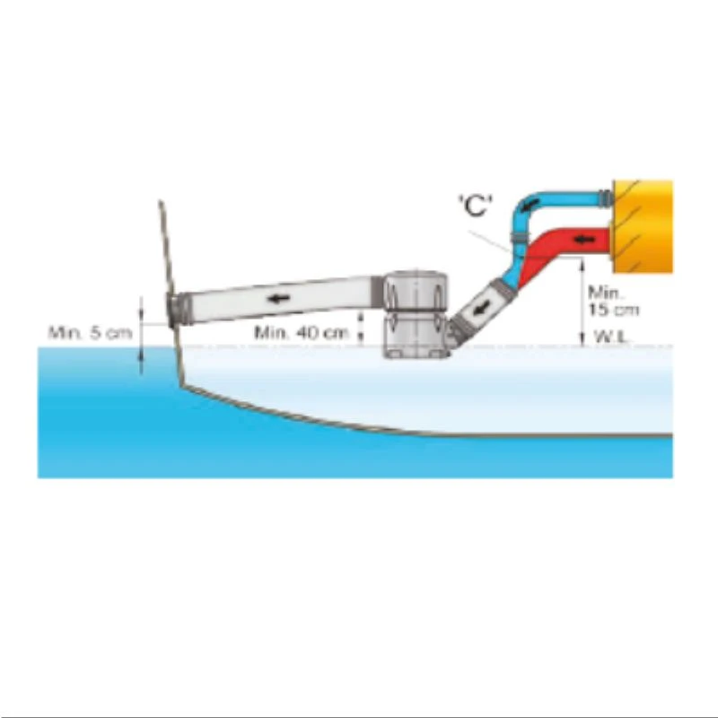 Marine Exhaust Components | Boat Warehouse Australia - Page 2