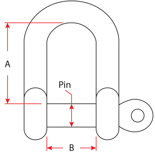 Boat Anchoring Accessories | Boat Warehouse Australia - Page 2