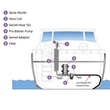 Deck Wash Systems | The Boat Warehouse Australia