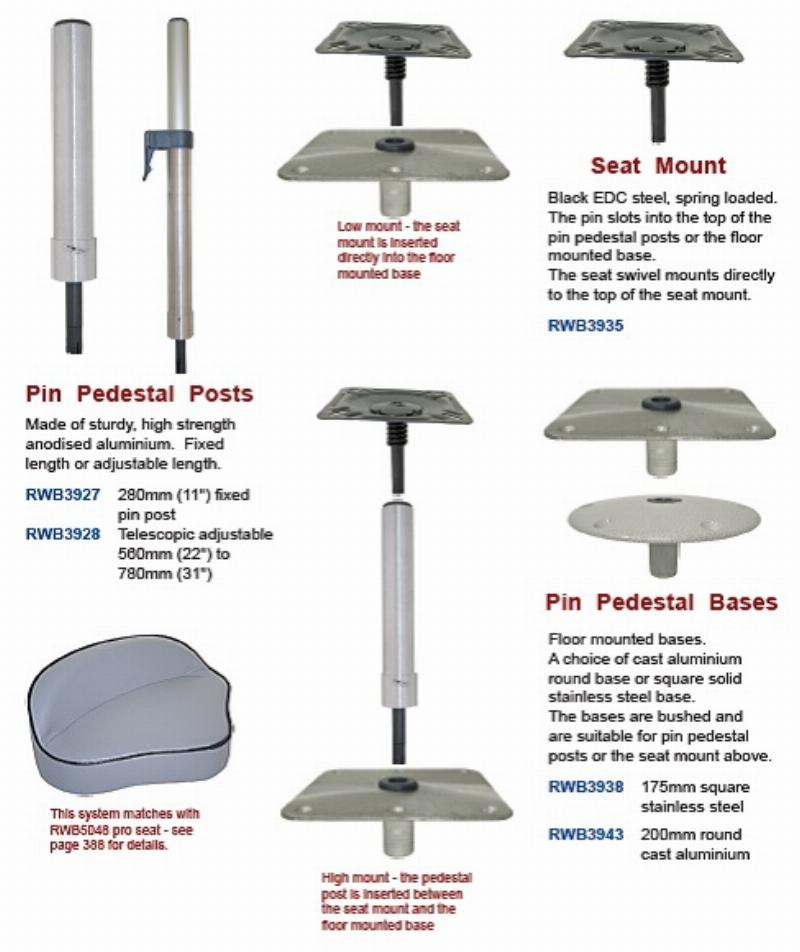 Hi-Lo Seating System - Pedestal Seat Mounts (183108 183110) | The Boat ...