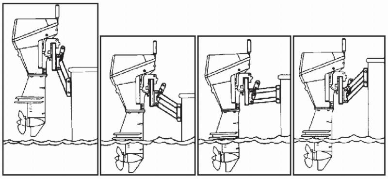 RWB Marine Outboard Motor Support Bracket (RWB616) | Boat Warehouse