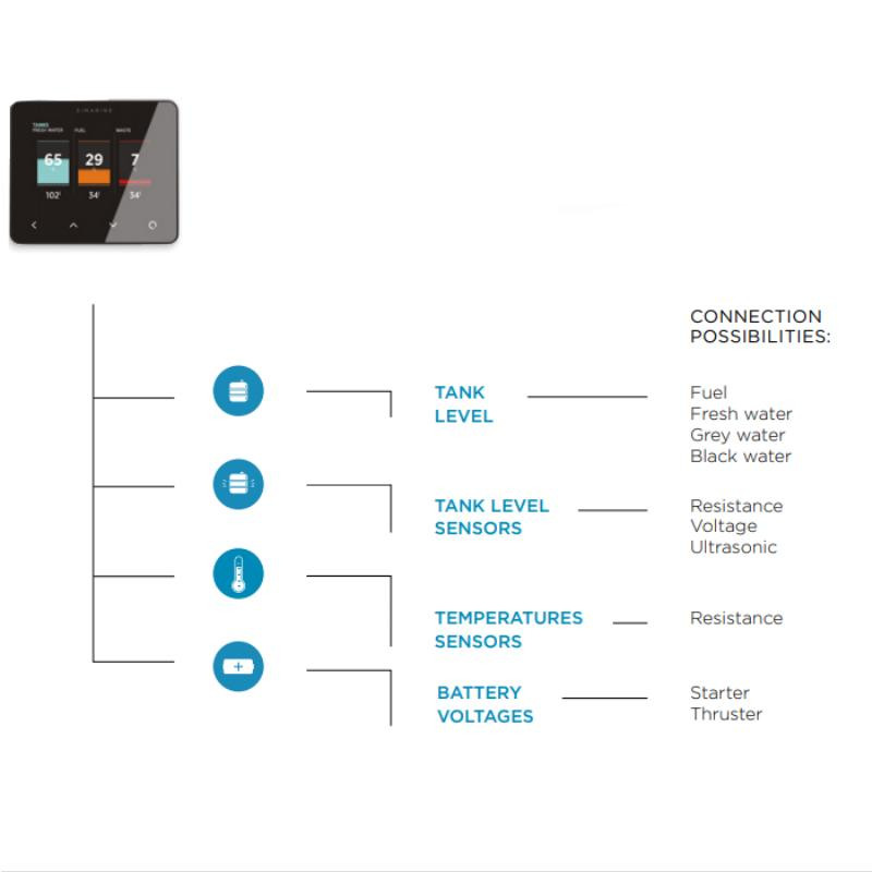 Simarine Temperature Sensor Cables (SI-TS01 SI-TS02) | The Boat Warehouse