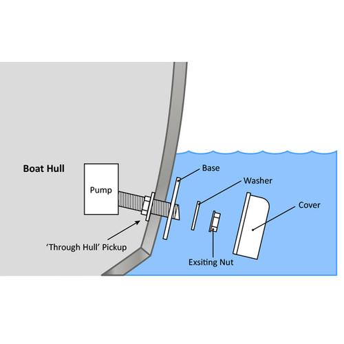 Ez Pump Advanced Water Pick-Up Systems | Boat Warehouse