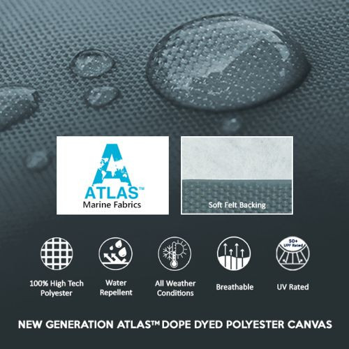 Oceansouth Heavy Duty-T-Top for Centre Console - Anodised Frame & Navy ...