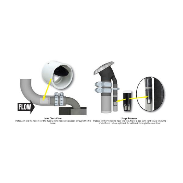Perko Fuel Breather with P-Trap Vent Valve | Boat Warehouse