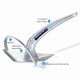 Stainless Steel Anchors, Sand Anchors & More | The Boat Warehouse Australia