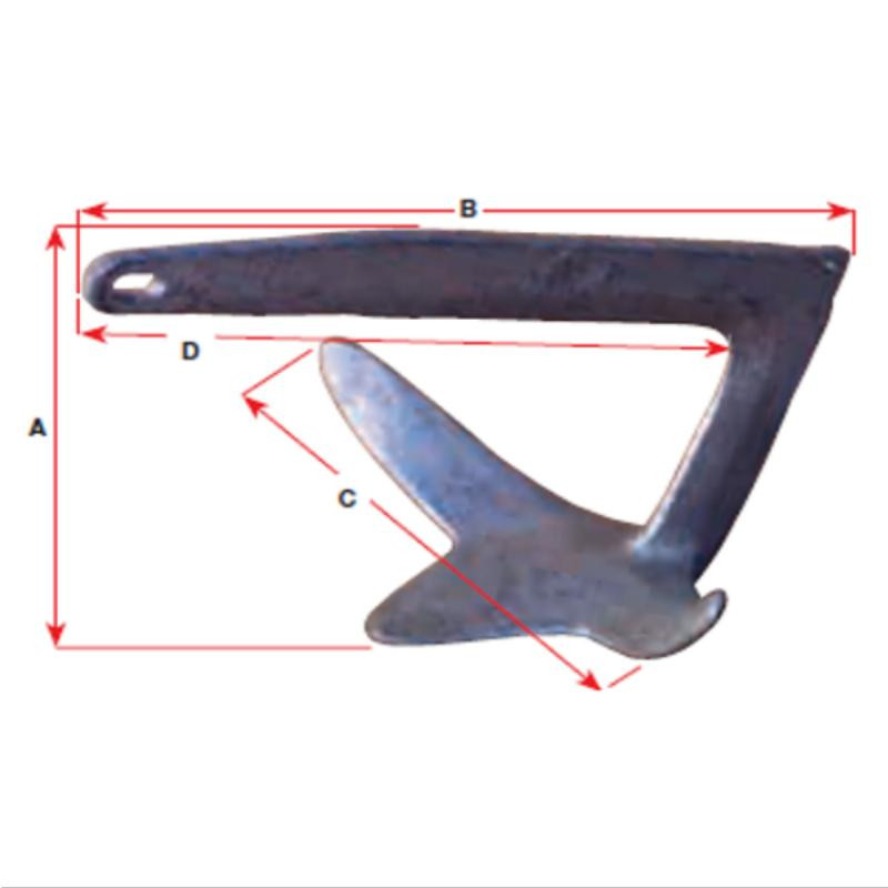 Stainless Steel Anchors, Sand Anchors & More | The Boat Warehouse ...