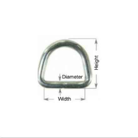 Saint Marine D Ring - Stainless Steel (S361 S363 S365 S368) | Boat ...