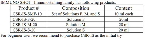 IMMUNO SHOT immunostaining Trial [Catalog No.: CSR-IS-SMF-10]