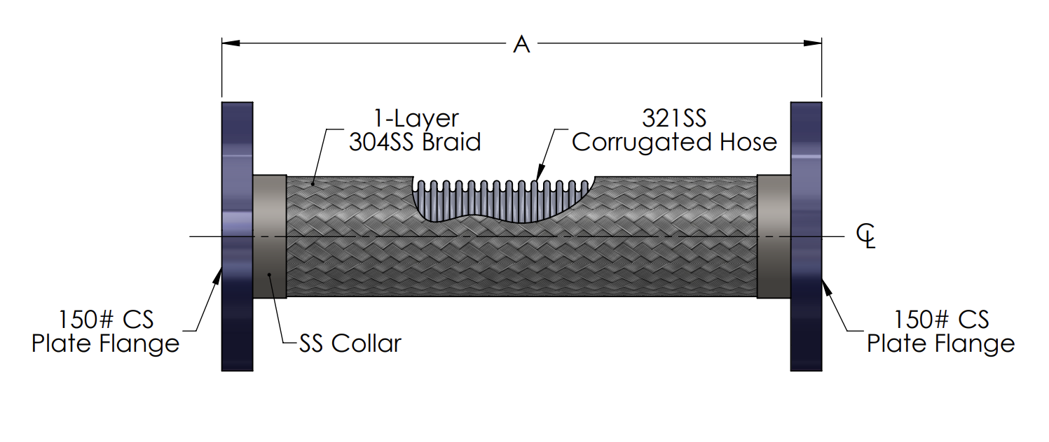 Flanged Braided Flexible Connectors at Donald Pepper blog