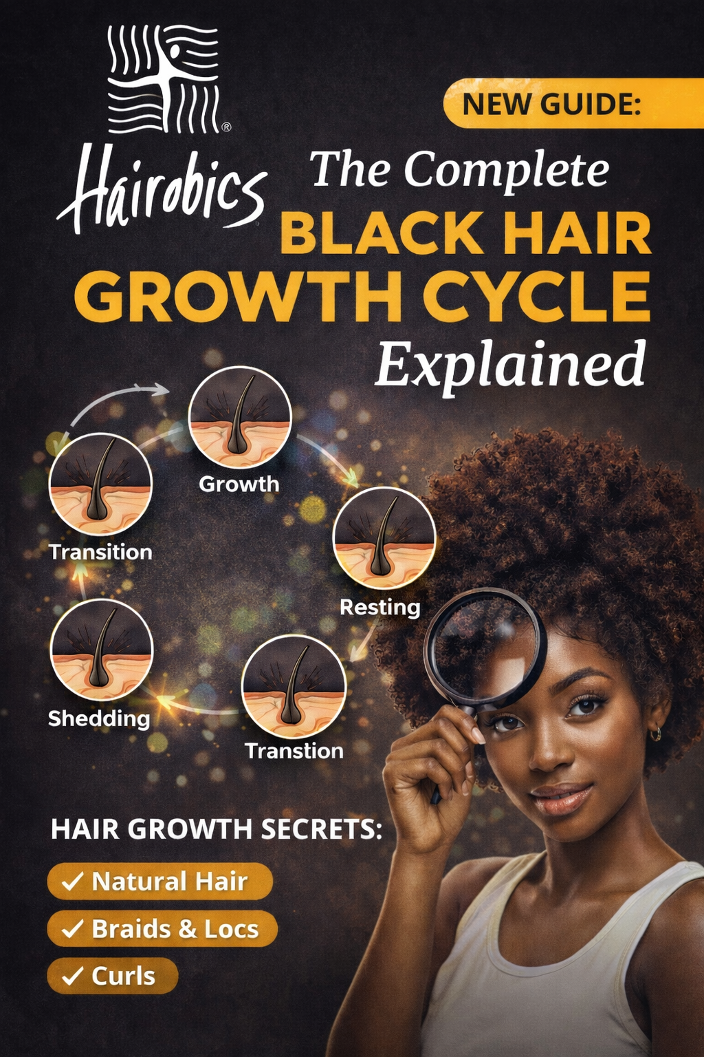 The Complete Black Hair Growth Cycle Explained - Hairobics All Natural