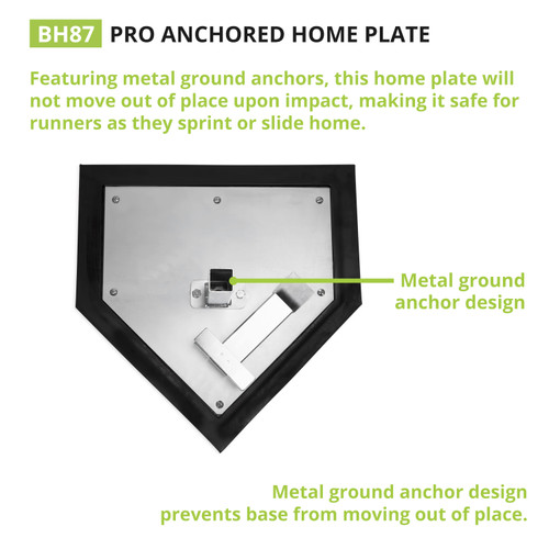 PRO ANCHORED HOME PLATE - Champion Sports