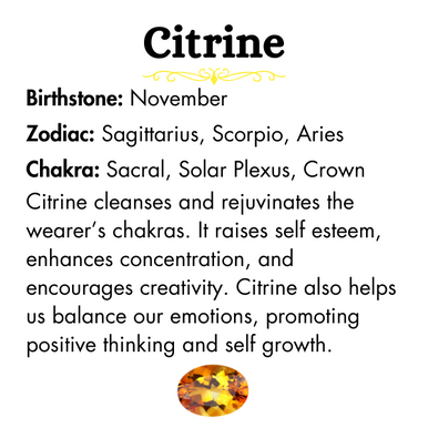Citrine Stone Properties Card - Amberman
