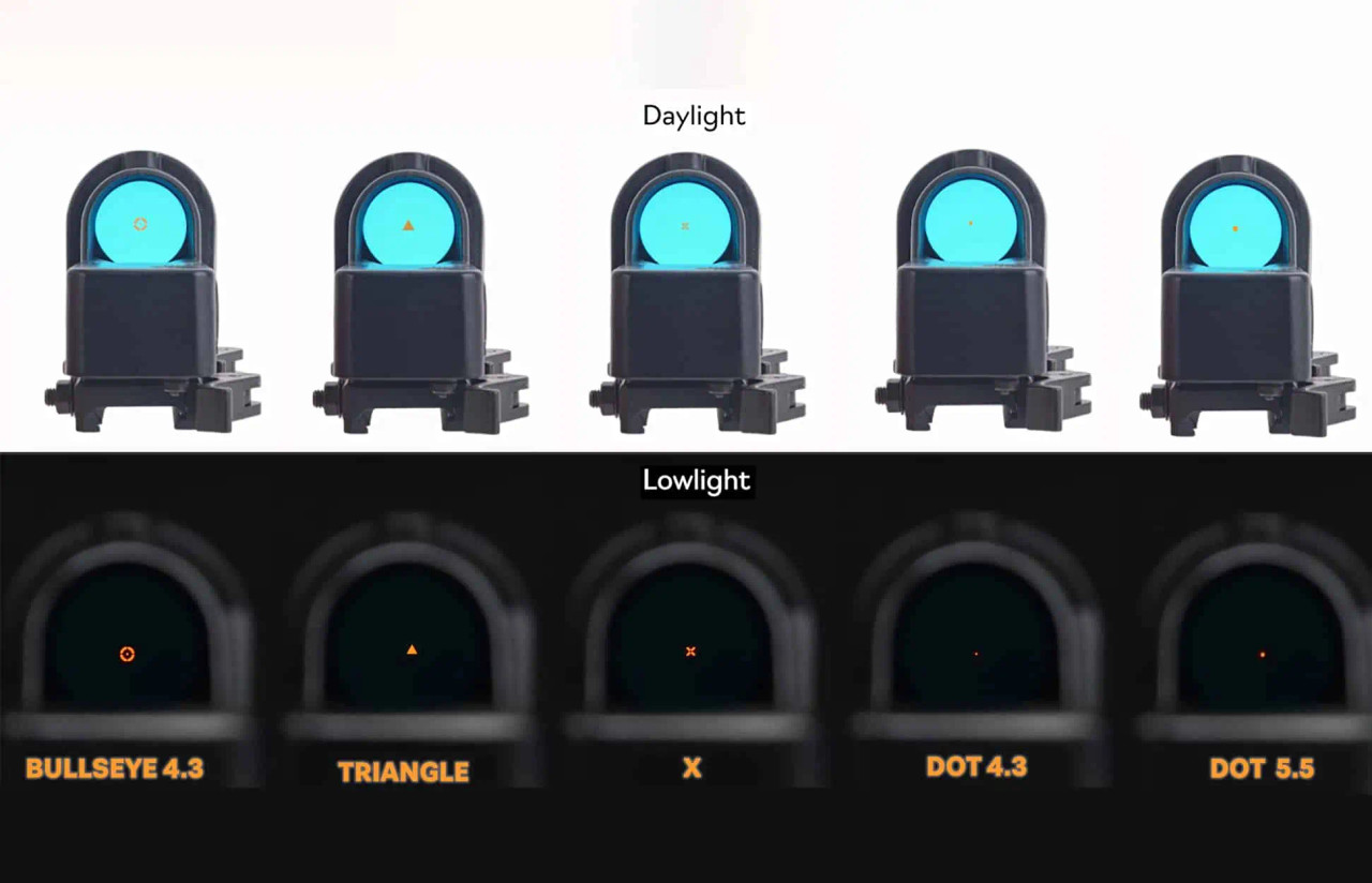 Mepro m21 Reflex Redot Sight