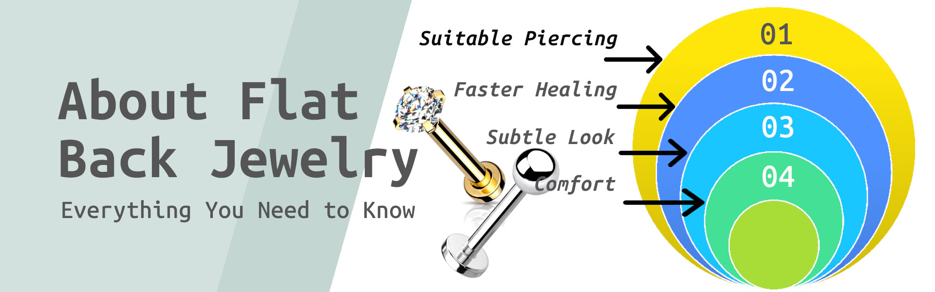 Everything You Need to Know About Flat Back Jewelry - BodyJewelry.com