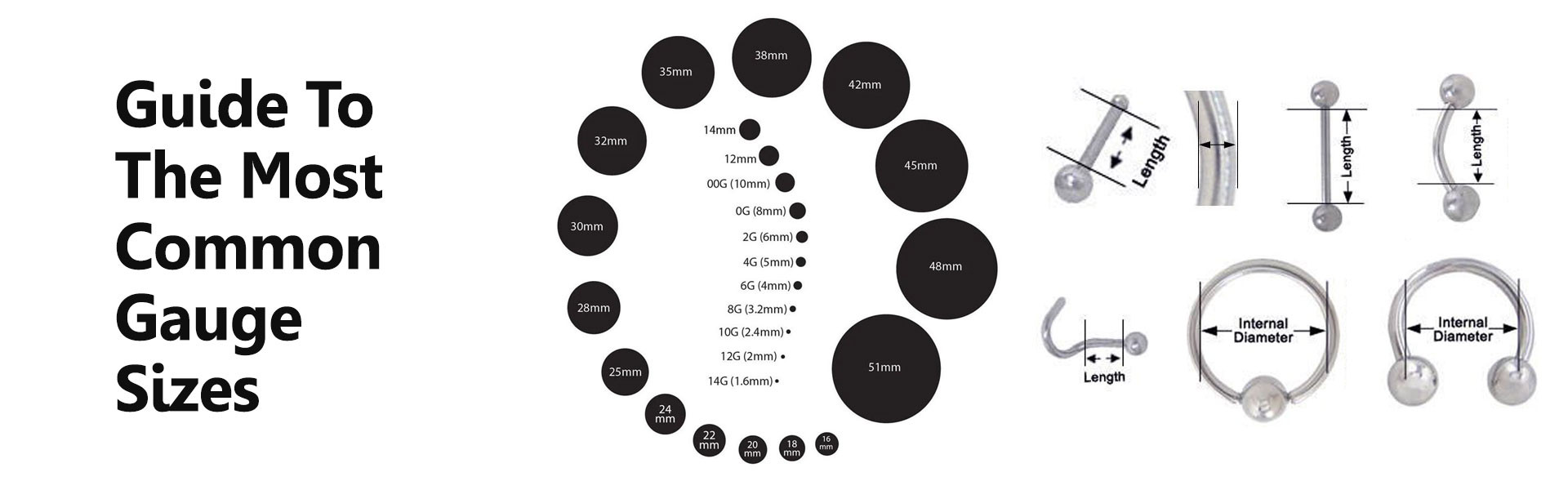 Guide to the most common gauge sizes for each piercing - BodyJewelry.com