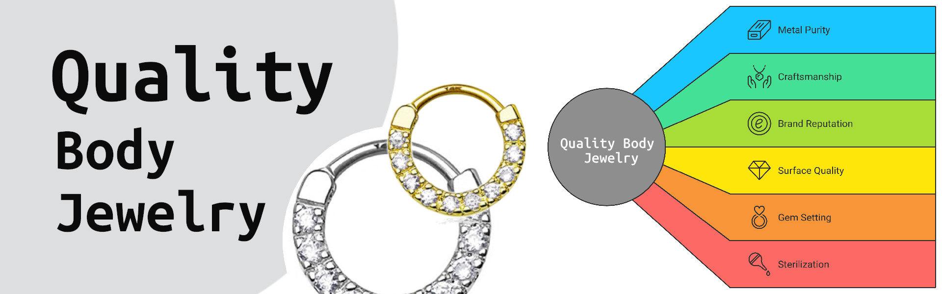 How to Identify Quality Body Jewelry? - BodyJewelry.com
