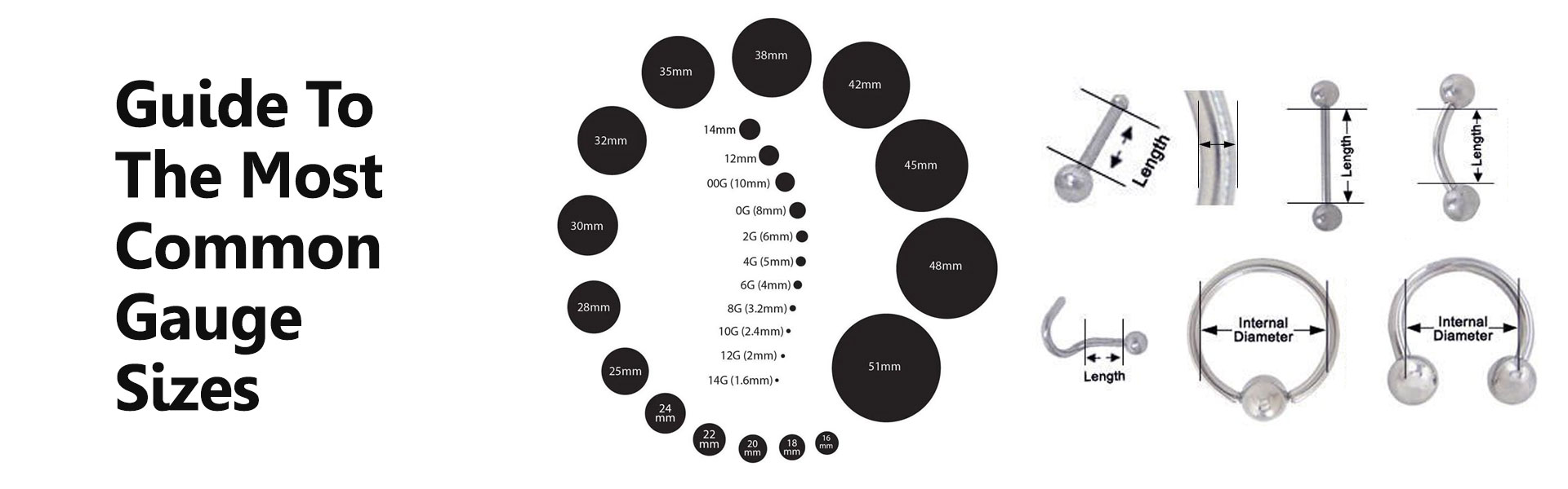 Piercing Jewelry Gauge Chart
