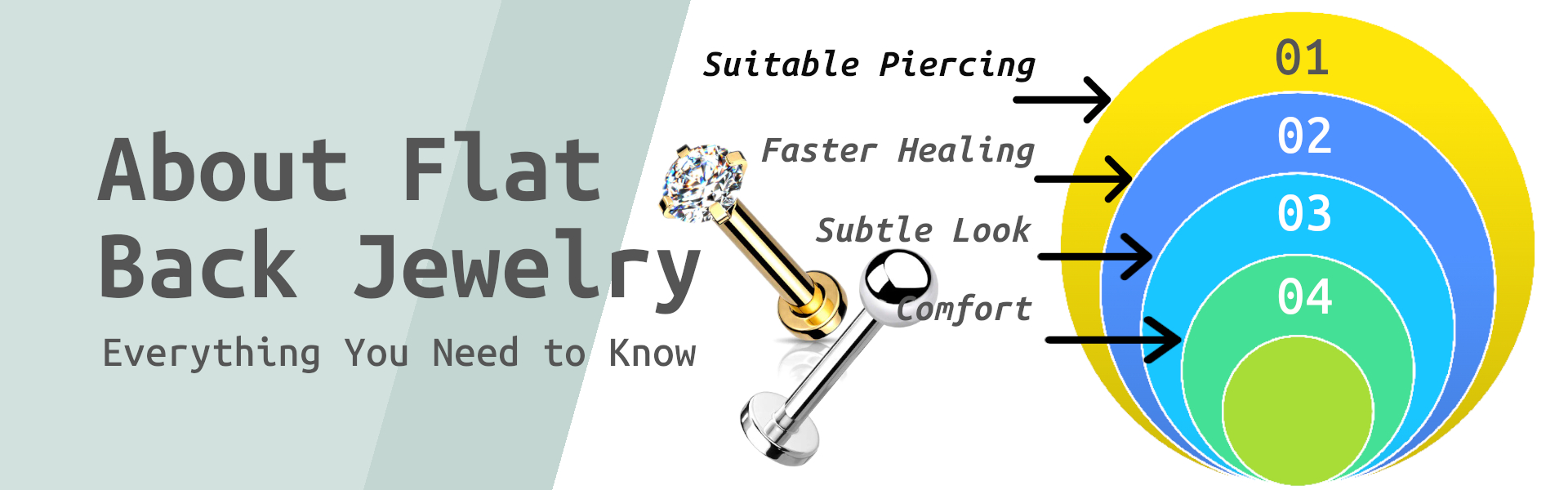 Everything You Need to Know About Flat Back Jewelry - BodyJewelry.com