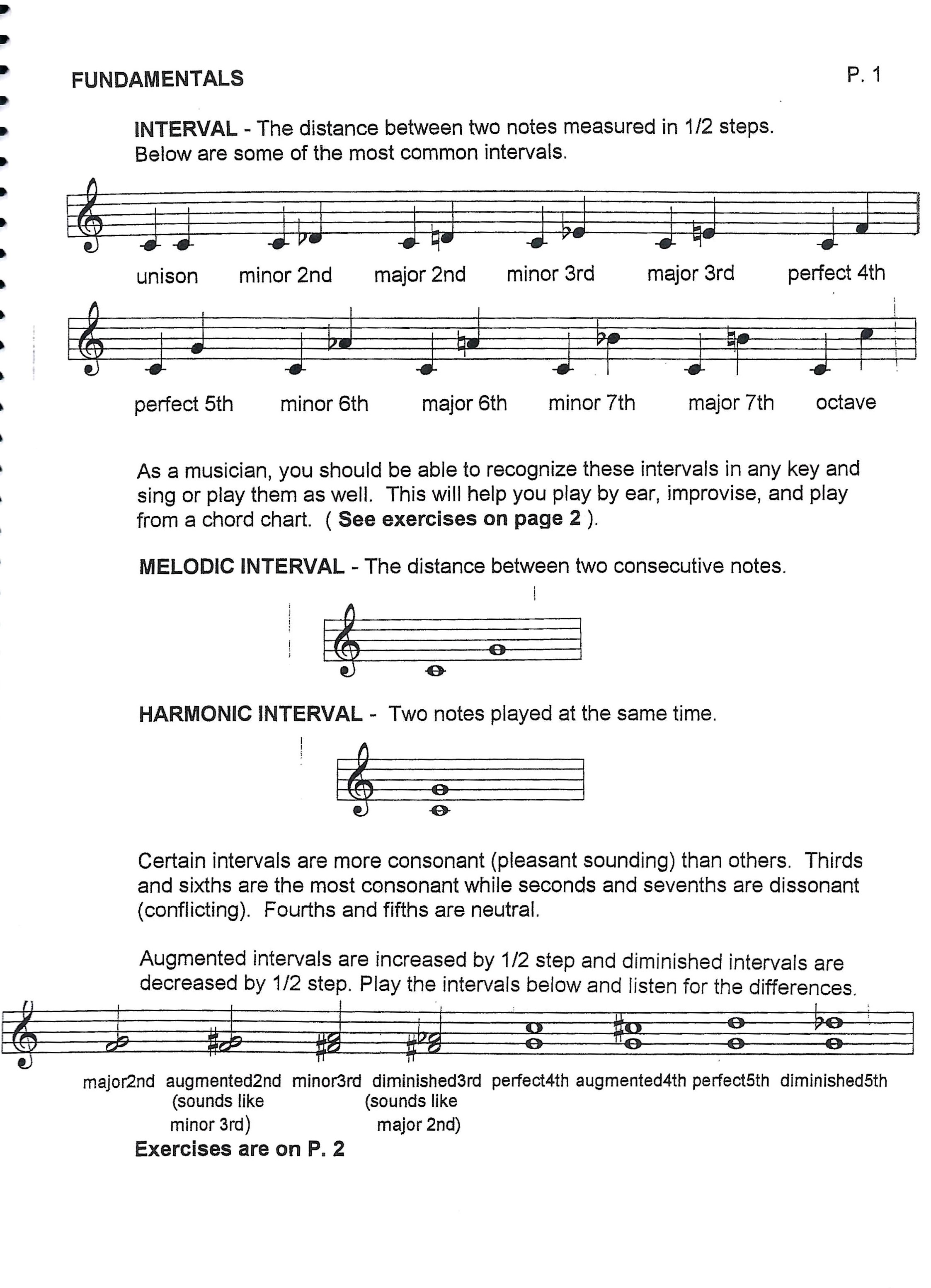 Jazz Theory for Harpists Book 1 by Cindy Horstman - PDF Download ...