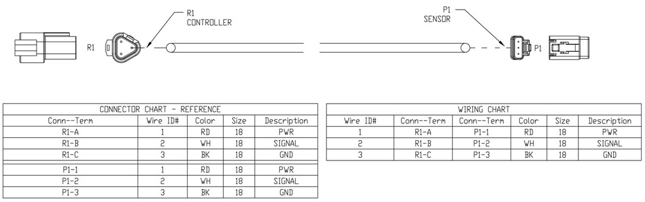 VANTAGE NORTHEAST | Trimble | Precision Ag | Cable Assy, Field-IQ to Case IH App Rate