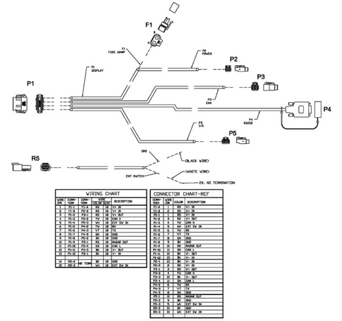 VANTAGE NORTHEAST | Trimble | Precision Ag | EZ-Guide 250/500 to EZ ...
