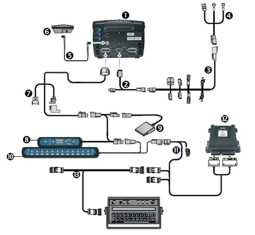 VANTAGE NORTHEAST | Trimble | Precision Ag | Field IQ Spray Control Kit ...